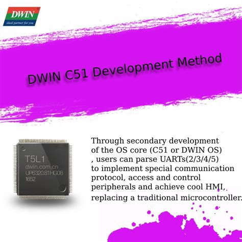 Dwin Has A Self Designed Asic Display Chip Gui And Os核 Any Technical