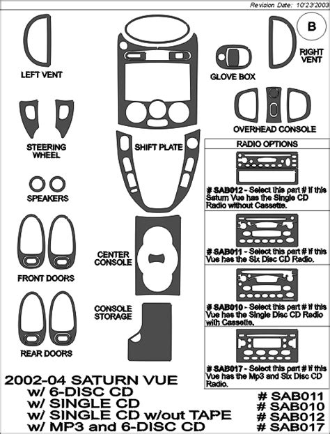Classic Flat Trim Available 2002 04 Saturn Vue Products