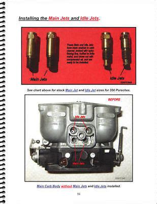 Manual Rebuilding Zenith 32 Ndix Carburetors 356 Porsche 509180076