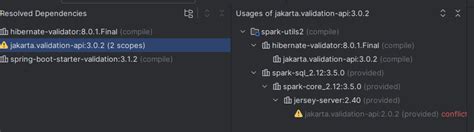 Spark Spring Validator Class File For Javaxvalidationvalidatorfactory Not Found Stack