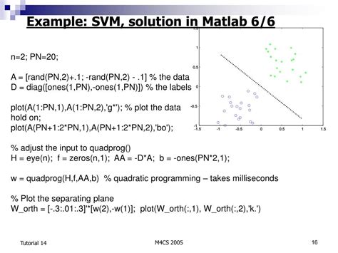 Ppt Tutorial 12 Linear Programming Quadratic Programming Powerpoint Presentation Id729563