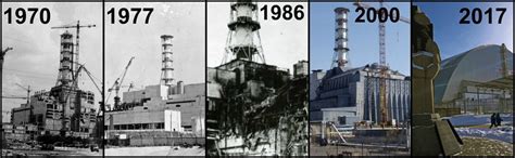 История саркофагов 4 го блока ЧАЭС Сокол Дзен