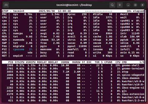 Atop The Advanced System And Process Monitor For Linux