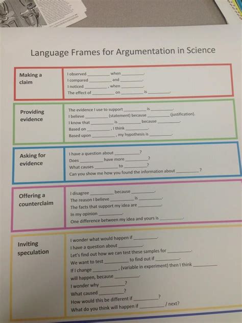 Argument For Science Science Writing Science Classroom Science Notebook Rubric