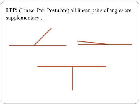 Ppt Understanding Conditional Statements In Geometry Powerpoint