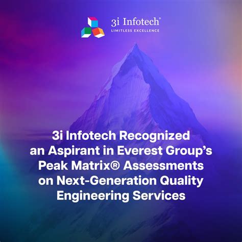 3i Infotech Ltd On Linkedin 3i Infotech Named Aspirant For Next Generation Quality Engineering…