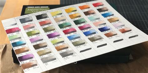 Learning As An Adult