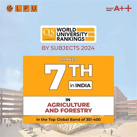 Dr Vinay Kumar Singh On Linkedin Proud Moment