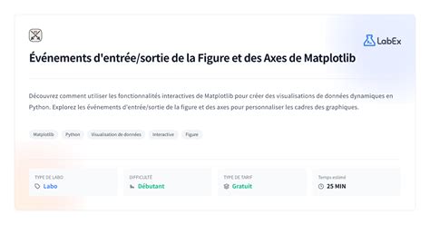 Événements Dentréesortie De La Figure Et Des Axes De Matplotlib Labex