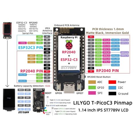 LilyGO T PicoC3 ESP32 C3 RP2040 Dual MCU With 1 14 Inch TFT Display LILYGO H553