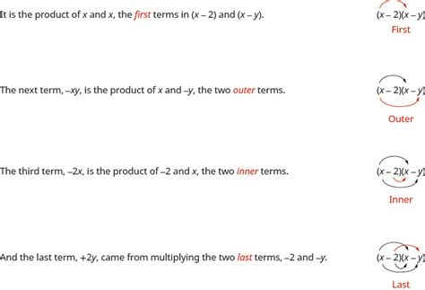 Multiply Polynomials Introductory Algebra