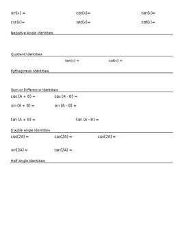 Trig Identities Reference Sheet Blank Fillable And Answers Complete