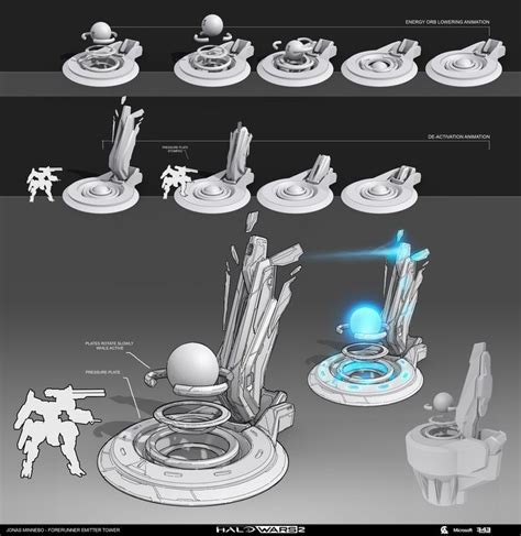 65trggtb Forerunner Design Forerunner Tech Halo Prototype