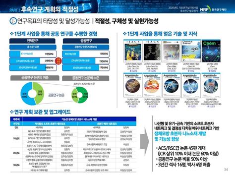 연구발표ppt 연구발표ppt제작 연구발표보고서제작 디자인회사더레이아웃 프레젠테이션 레이아웃 레이아웃 인포그래픽