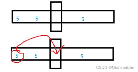 数据结构中的排序算法的稳定性 数据结构排序稳定性 csdn博客