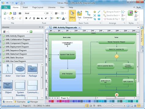 Uml Activity Diagrams Edraw