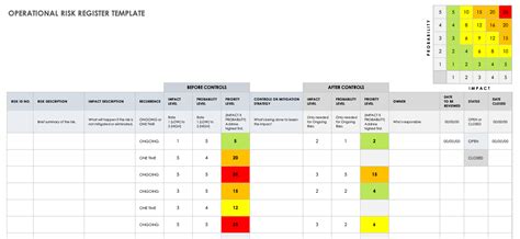 Risk Log Template Excel Risk Log Template Excel
