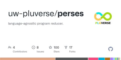 Perses Syntax Directed Program Reduction R Programming