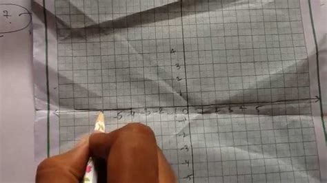 Root Locus Of A Transfer Function Youtube