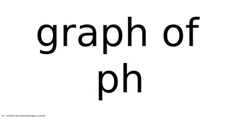 Graph Of Ph