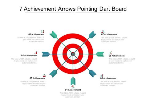 7 Achievement Arrows Pointing Dart Board Powerpoint Presentation Designs Slide Ppt Graphics 7 Achievement Arrows Pointing Dart Board Powerpoint Presentation Designs Slide Ppt Graphics