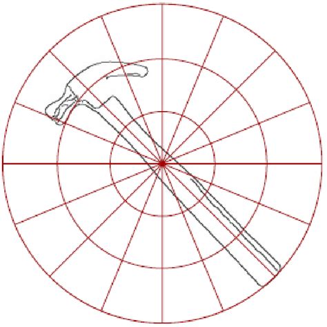 10 Shape Context As A Global Descriptor Now The Shape Context Is Not