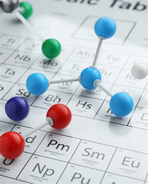 9 Plastic Free Bra Brands For Sensitive Skin Sustainably Kind Living