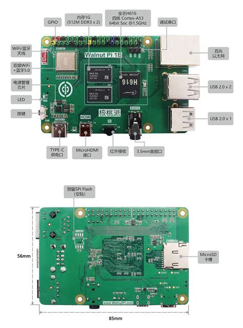 核桃派入坑指南 产品（products） 核桃派 Walnutpi