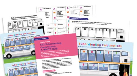 Ks2 Classroom Display Pack Word Classes Plazoom