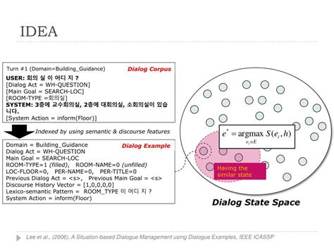Ppt Postech Dialog Based Computer Assisted Language Learning System Powerpoint Presentation