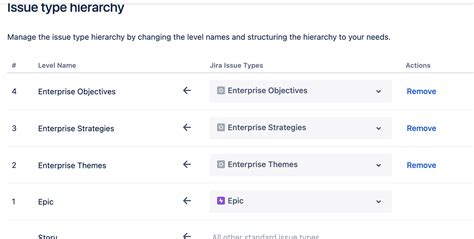 how to setup and link multiple hierarchies