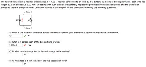 Solved The Figure Below Shows A Resistor Of Resistance R
