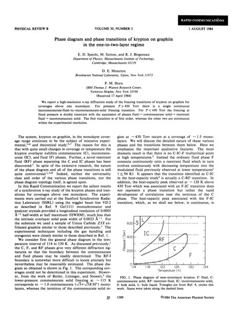 Pdf Phase Diagram And Phase Transitions Of Krypton On Graphite In The