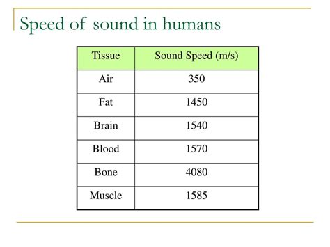 Phy138 Waves Lecture 4 Todays Overview Ppt Download