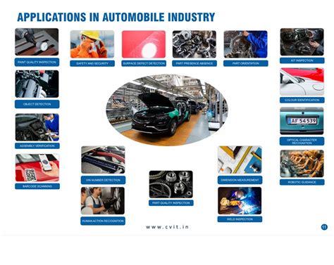 Defect Detection Machine Vision System At ₹ 235164piece मशीन विजन सिस्टम In Pune Id