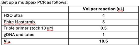 Multiplex Pcr Triple Primer Stock Rlabrats