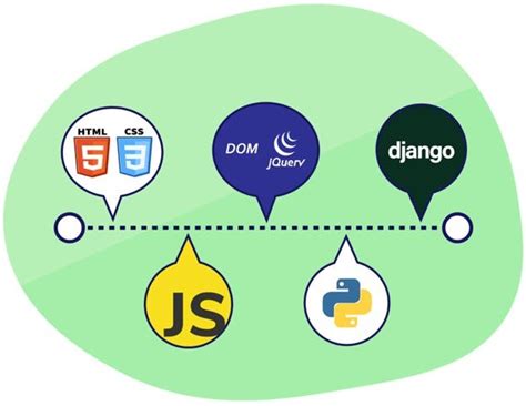 what s on your python reading list this week 10 recommended resources
