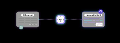Ai Text Detector Checker And Humanizer Semihuman Ai