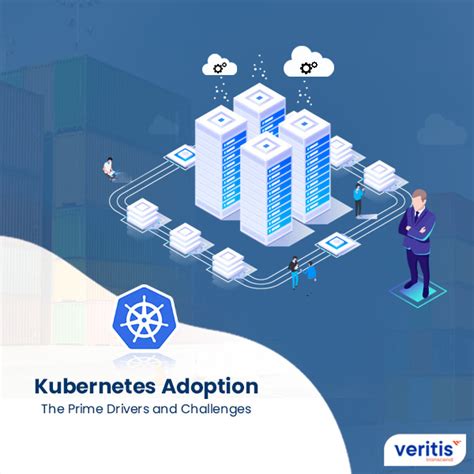 Kubernetes Adoption The Prime Drivers And Challenges