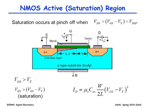 Transistor Saturation Equation At Lise Robertson Blog