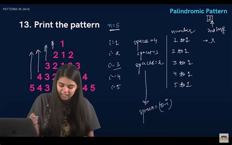 Ronit Rout On Linkedin Apnacollege Java Javadevelopement