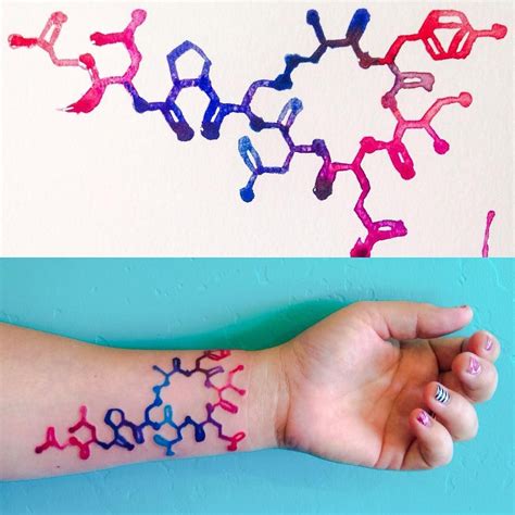 Pin On Ink