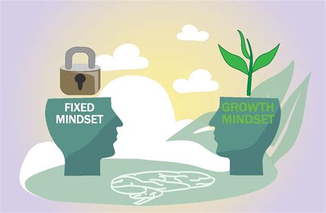 How A Growth Mindset Fuels Innovation