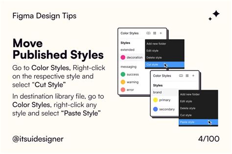 Ritik Kumar On Linkedin Ui Ux Uidesign Uxdesign Uxresources