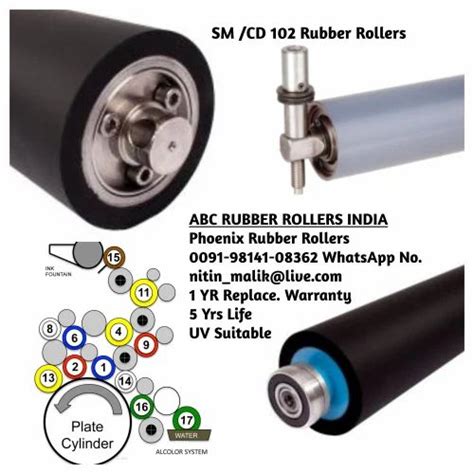 Heidelberg Smcd 102 Rollers Rubber Rilson Speed Master Rollers Offset