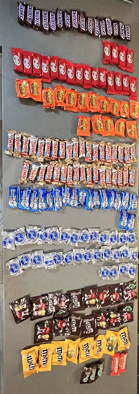 My Take Of The Halloween Candy Sort Last Year We Have Too Many 100 Grands Now We Have Too Many