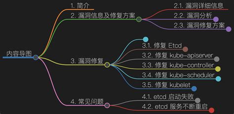 修复 k8s ssl tls 漏洞（cve 2016 2183）指南 知乎
