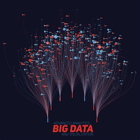 Data Design Part 2 Garry Killian Big Data Visualization Design Big