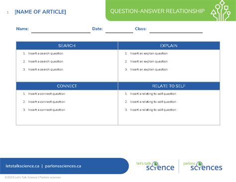 Question Answer Relationship