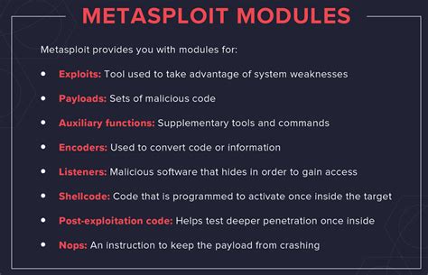 Metasploit Guide For Beginners Part 1 By Nelson A Ojovbo Medium